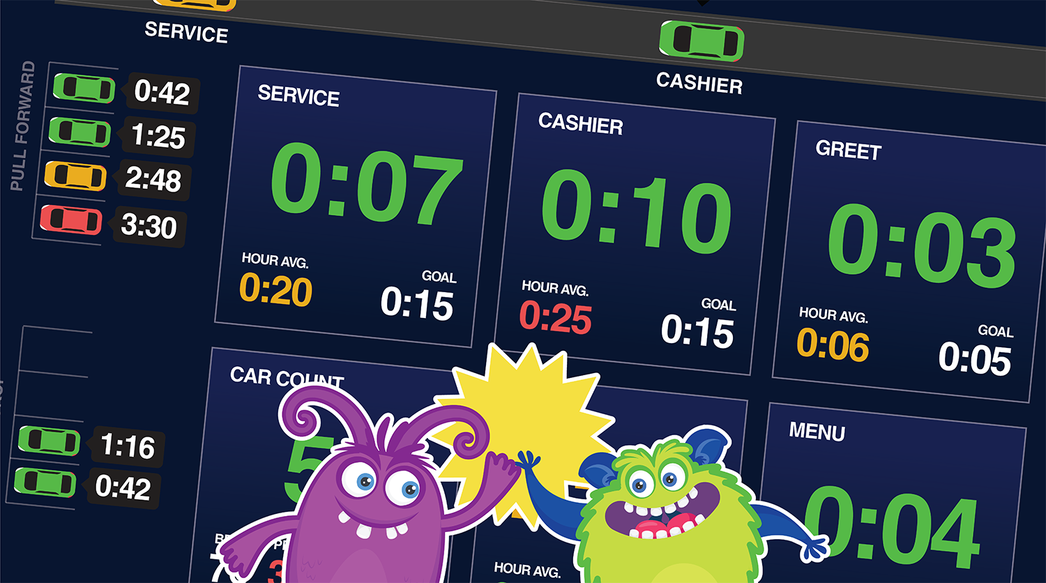 ZOOM Nitro® Drive-Thru Optimization System - Midwest Systems and ...